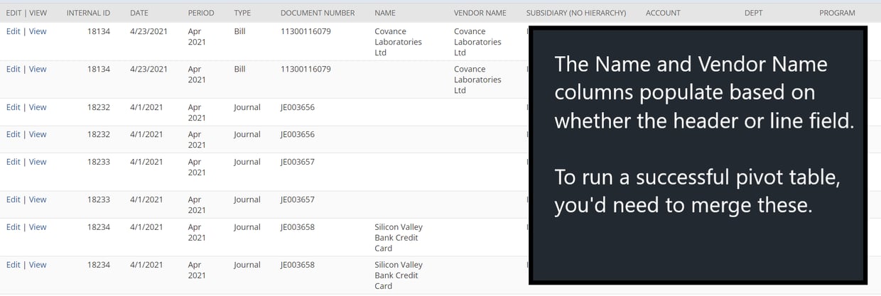 Optimize a GL transaction saved search with the CASE WHEN formula